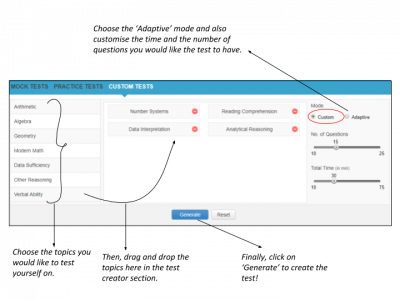 How To Prepare For NMAT In 3 Months? - Oliveboard