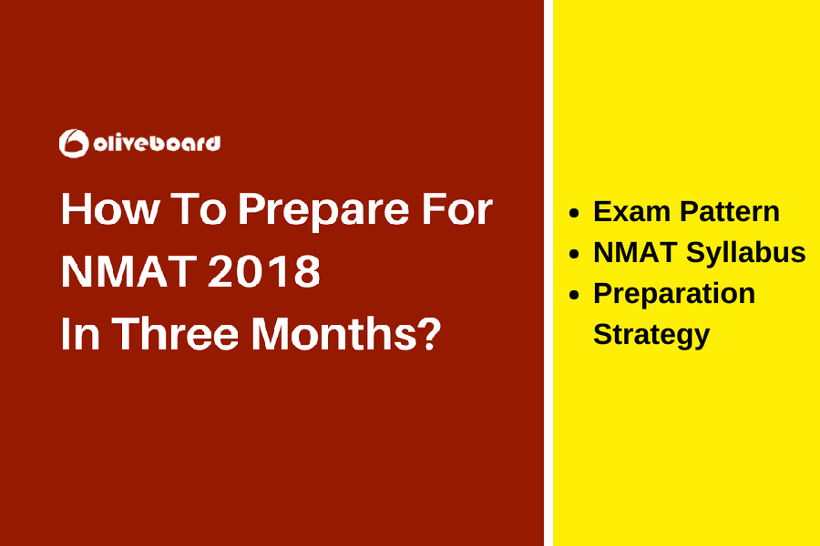 How To Prepare For NMAT In 3 Months? - Oliveboard