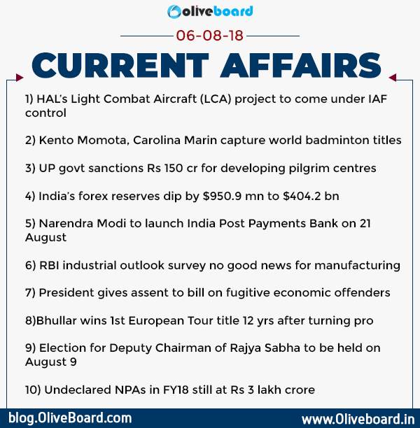Current Affairs Of 6 August 2018 ADI5 current-affairs-of-6-august-2018-adi5