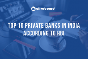 Top 10 Private Banks in India 2019 According to RBI - Oliveboard