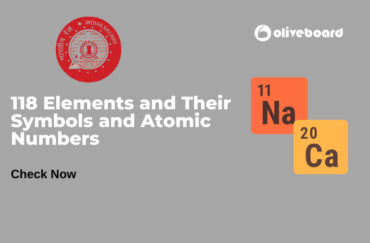 118 Elements and Their Symbols and Atomic Numbers - Check Now