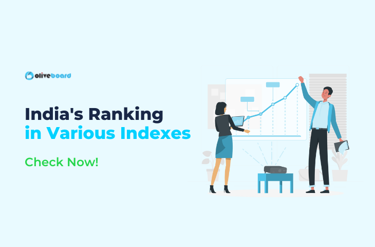 India’s Ranking in Various Indexes | India's Rank UPDATED [2022]