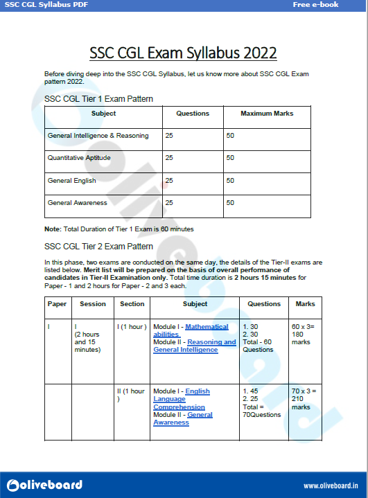 SSC CGL Syllabus PDF 2022 | Download in Hindi and English. SSC CGL Syllabus PDF 2022 | Download in Hindi and English.