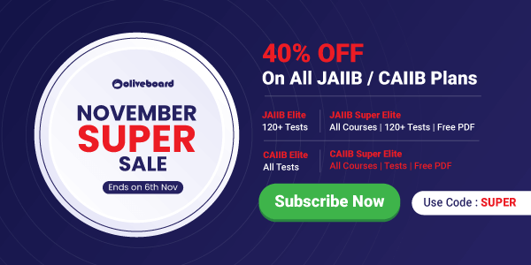 Consumer Protection Act COPRA- Free Pdf Notes for JAIIB 2022