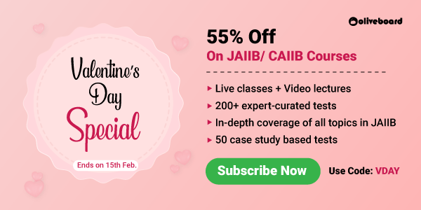 50 Most important CAIIB Practice Questions for ABM