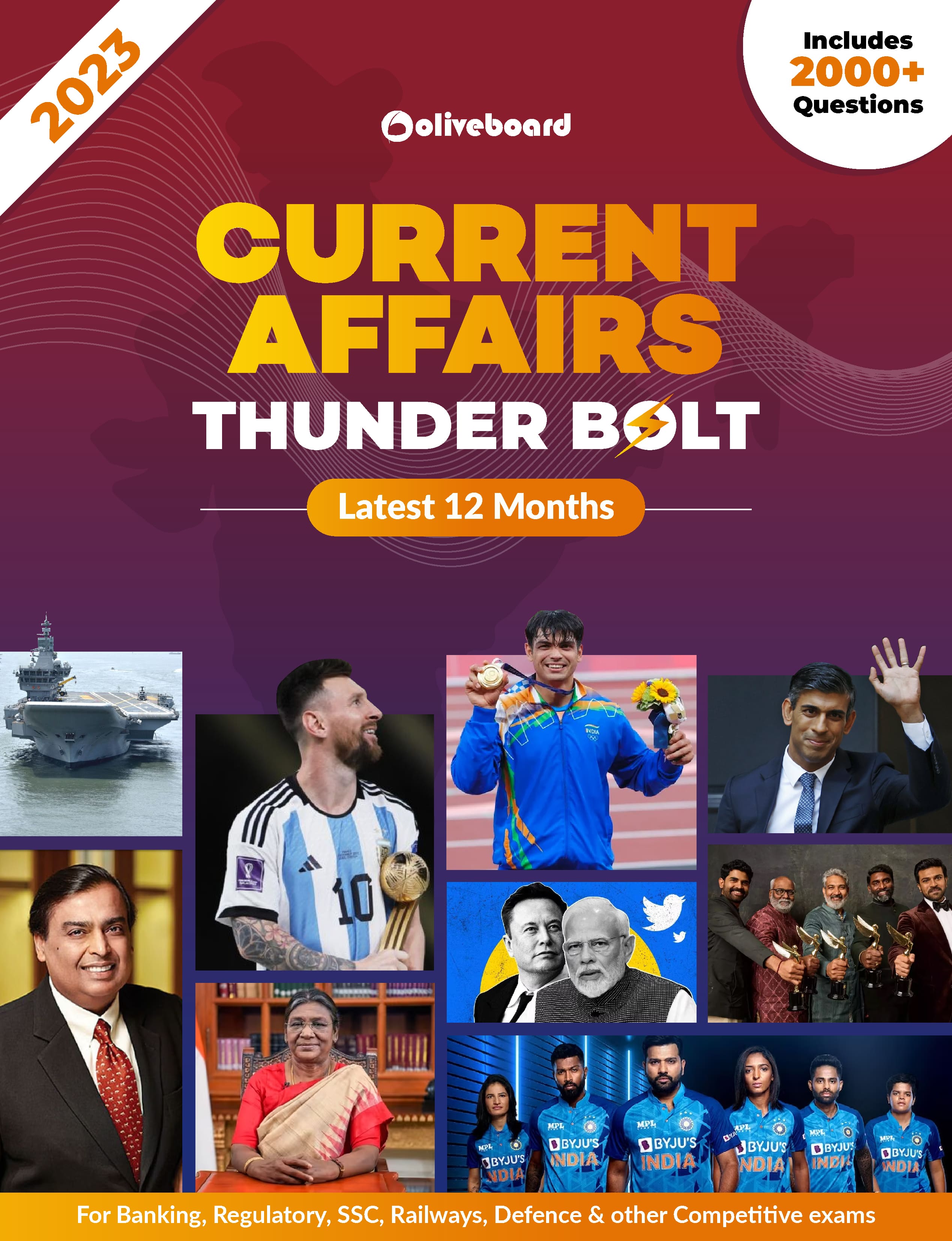 SSC CHSL General Awareness Syllabus 2023, Check the Topics