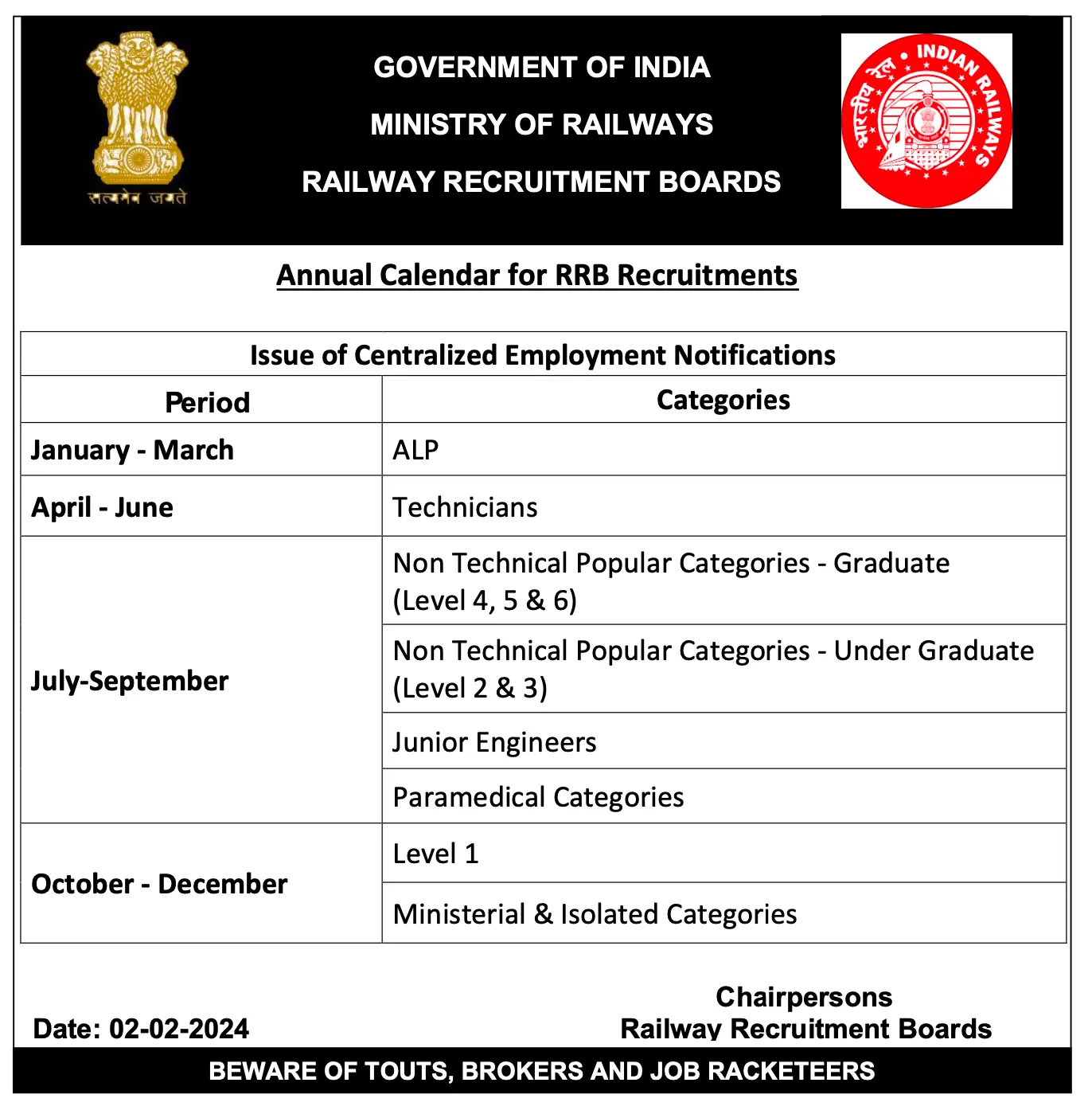 Rrb Railway Recruitment 2024 Exam Date Ree Cassondra Rrb Railway Recruitment 2024 Exam Date Ree Cassondra