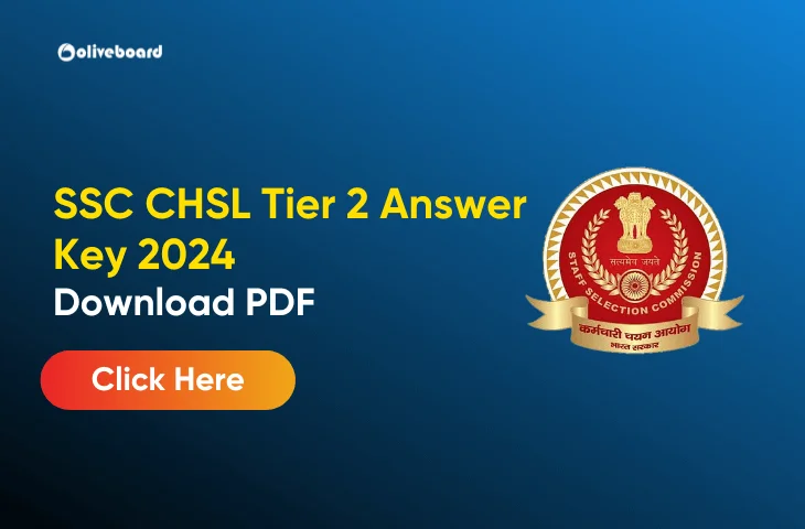SSC CHSL Reasoning Syllabus 2024, Download PDF