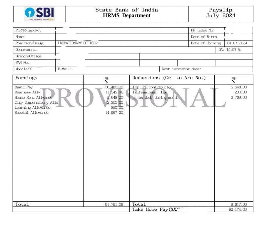 SBI PO Salary 2025, Revised Salary Structure, Promotions