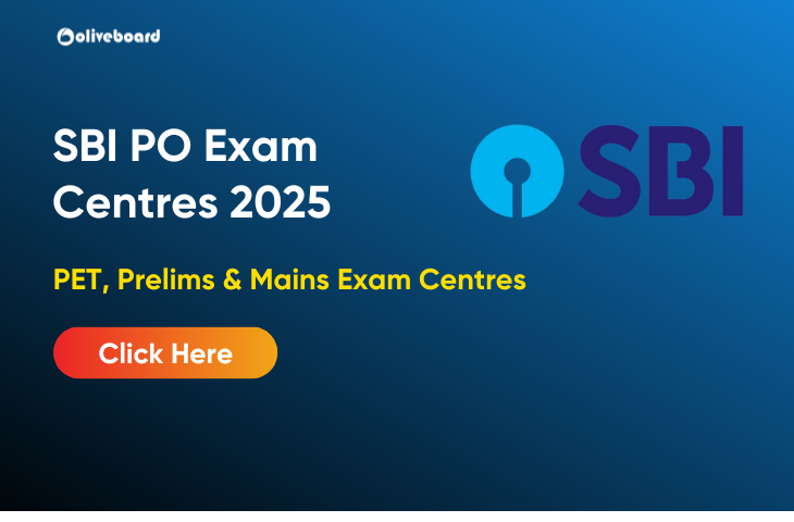 Error Detection Questions for SBI PO Exam 2025